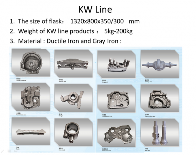 Railway Bearing Plate Iron Rail Transit Casting Parts