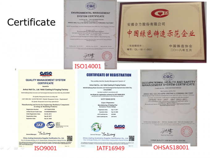 ADI Castings, Farm Machinery Parts, Sand casting, casting- suspension ...