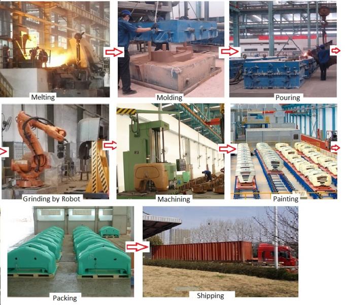 Huge Counterweight Grey Iron Castings With Finish Structure Painting ...